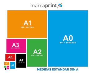 Formatos de papel: medidas exactas y principales usos - Marcaprint