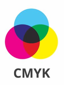 Colores RGB y CMYK: modos de color para imprimir - Marcaprint