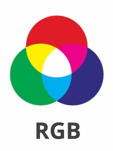 Colores RGB y CMYK: modos de color para imprimir - Marcaprint